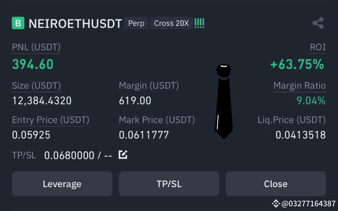 💹NEIROETHUSDT💵 my signal perfect profit | Square-Creator-b947745f1 on ...