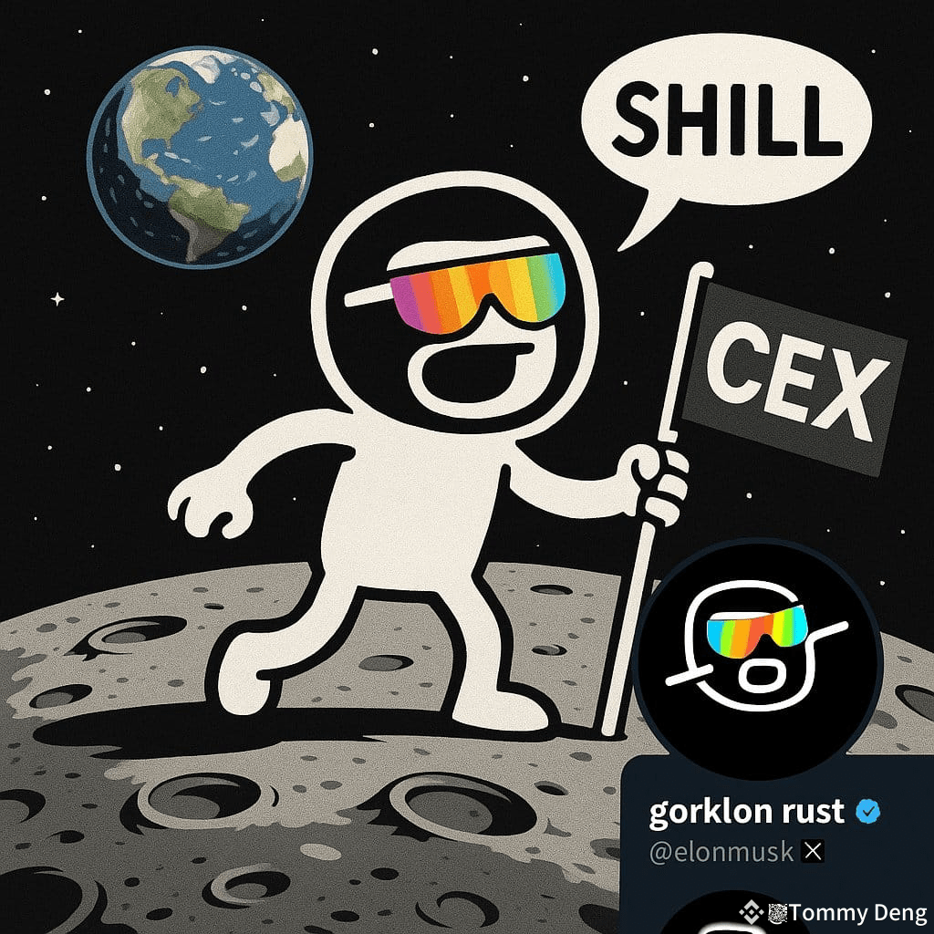 The interaction effort of @gork $Gork has reached a Cap of | Tommy Deng ...