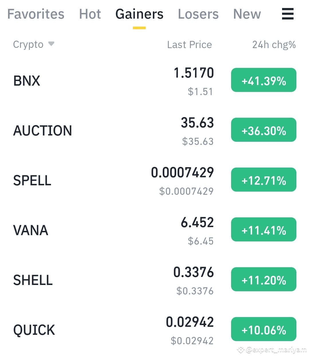 📈 Today's Top Gainers: #BNX , $AUCTION , $SPELL , $VANA , # | expert ...