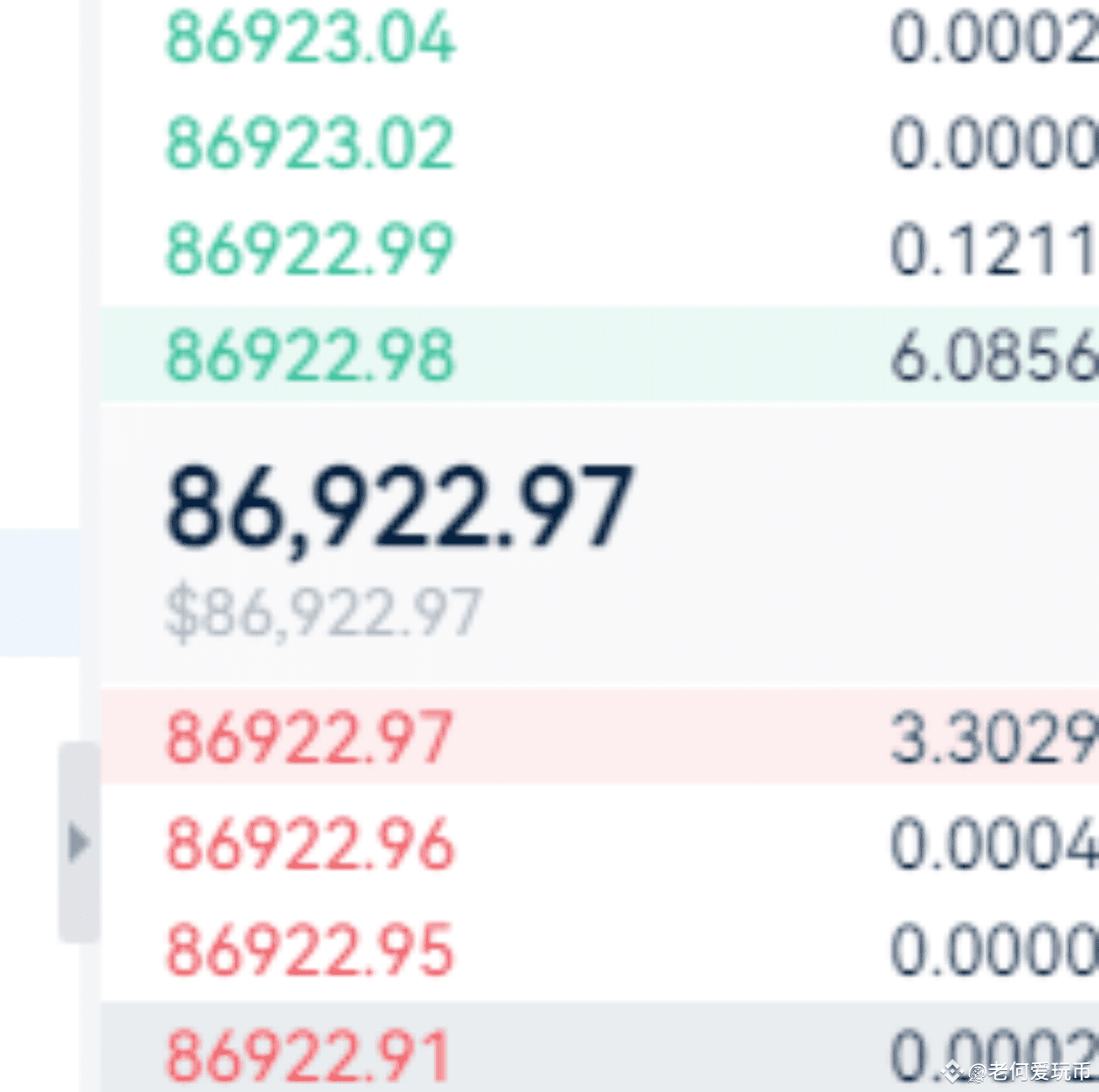 The brave eat meat first, 🈳 soldiers enter the field, norma | 疯狂的老何- on ...