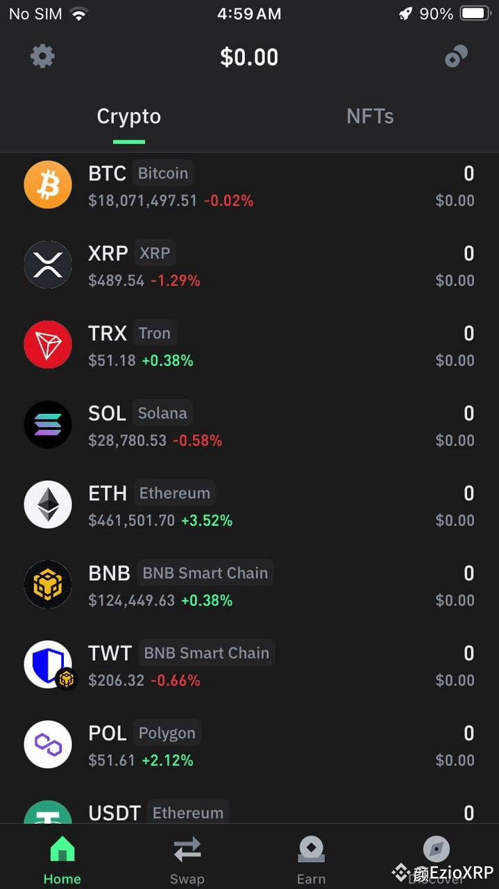 future 💲#xrp #BTC $XRP $BTC heading beyond moon 🚀🌝 | RaynWeb3 on ...