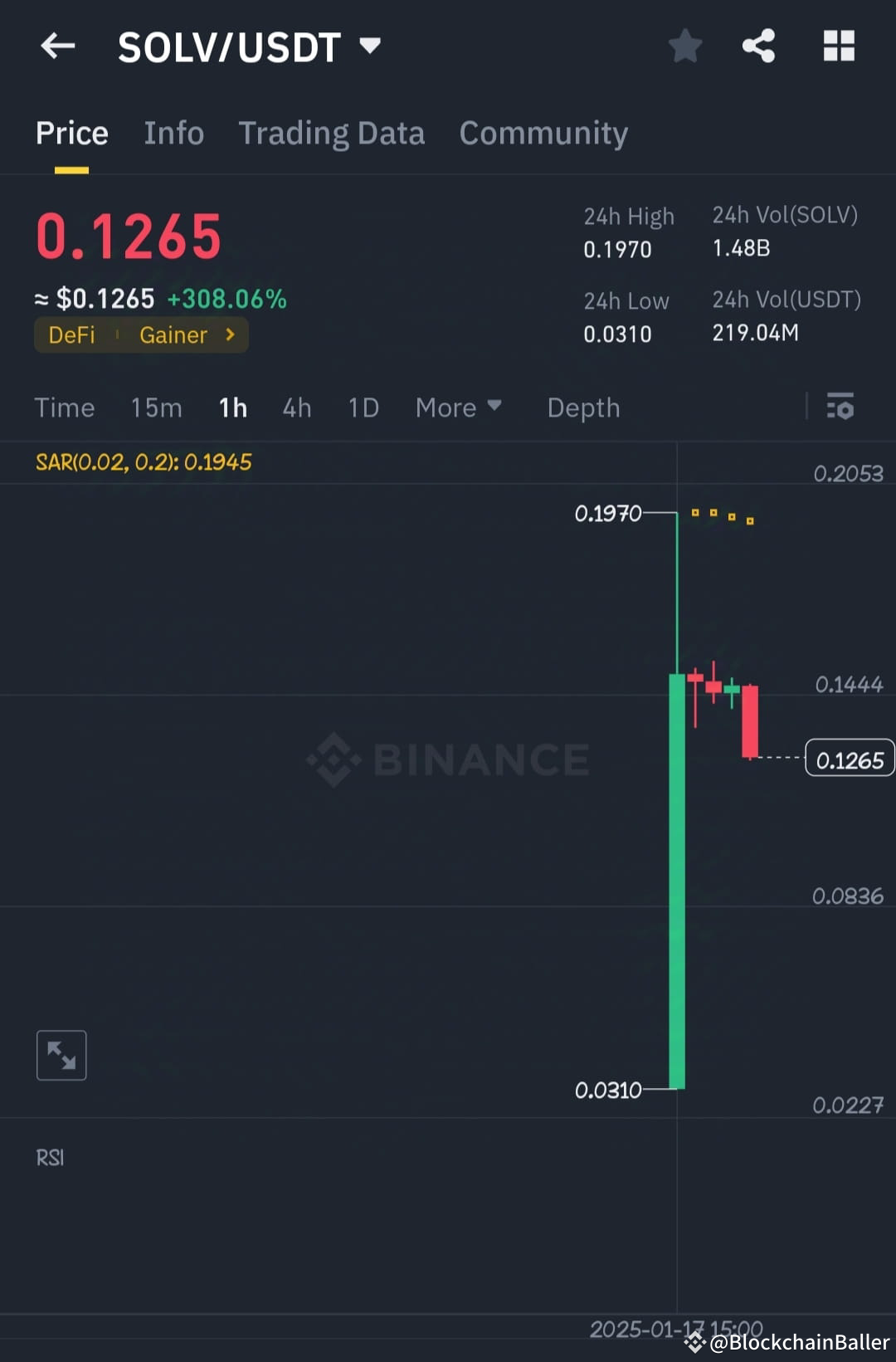 🚨 $SOLV /USDT: UNSTOPPABLE 300% SURGE – CAN IT GO HIGHER? | BlockchainBaller on Binance Square