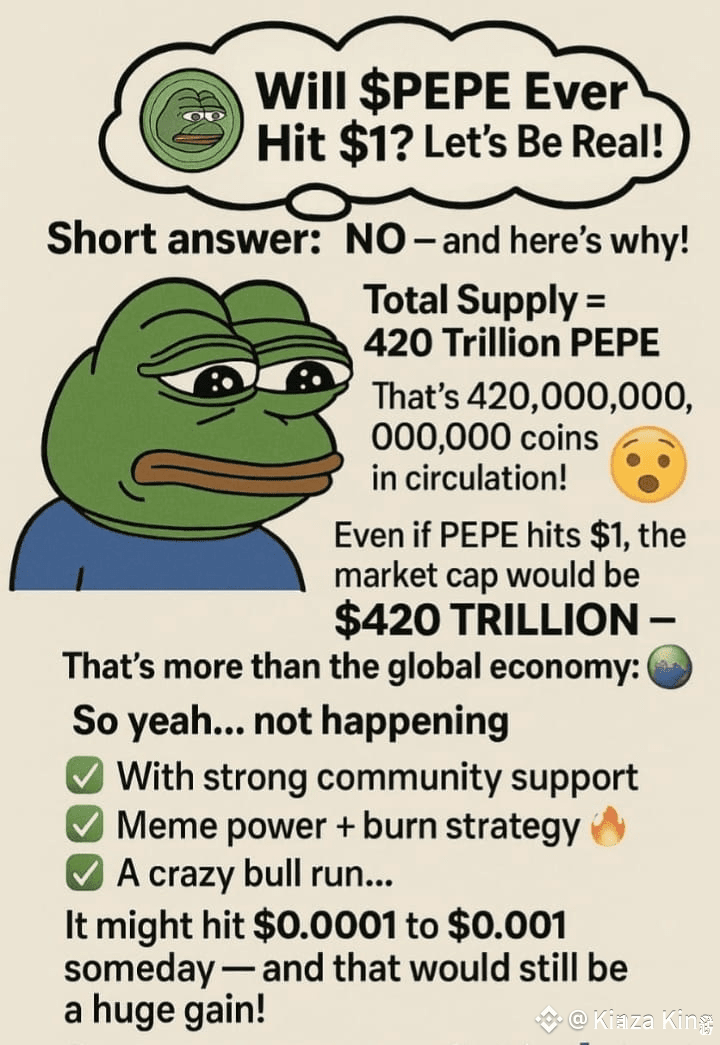 🚨 WILL $PEPE EVER HIT $1? LET’S BE REAL! 🚨 Let’s break | AlphaBit 官方的 ...
