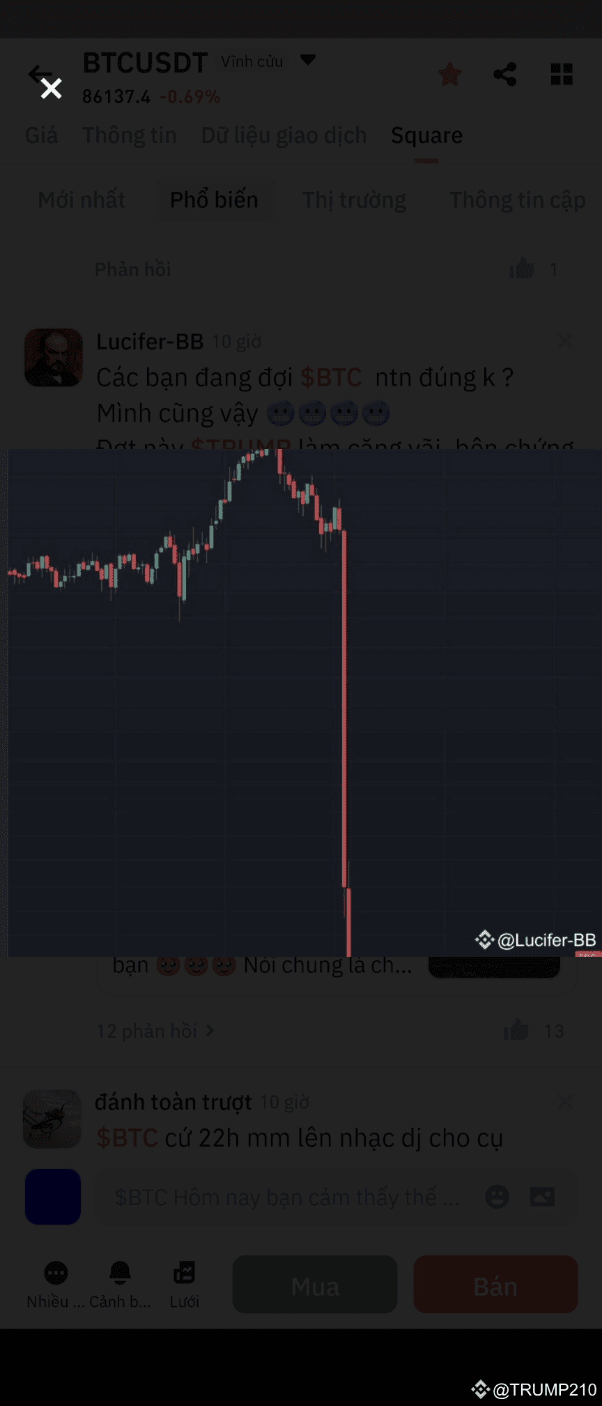 $BTC play big, hit hard this afternoon to harvest rice | TRUMP210 on ...