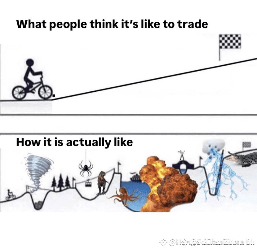 How actually trade looks like 😛 | Hamza Gillani trading on Binance Square
