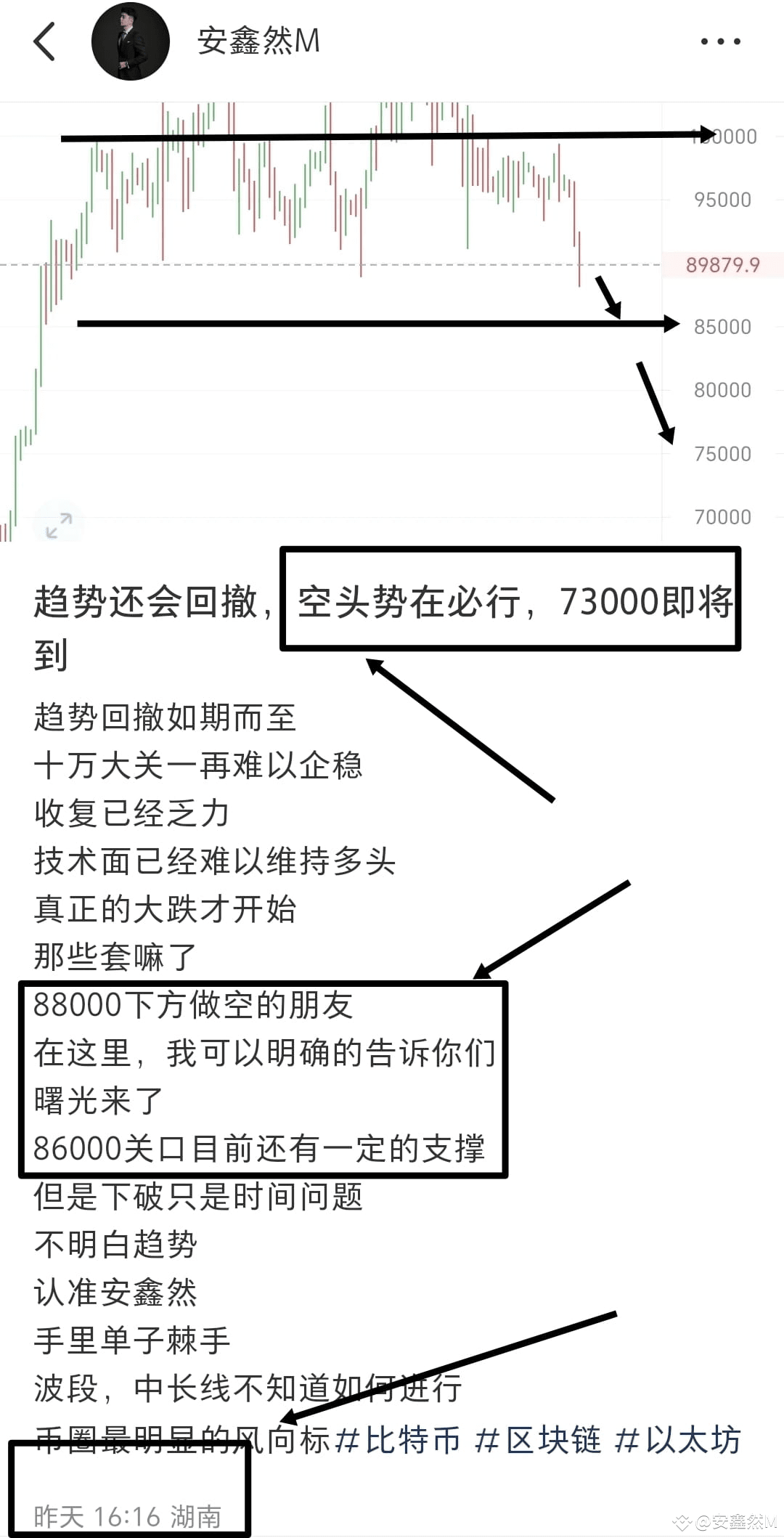 Wednesday, has the market's drop of ten thousand points come | 秦东易 on ...