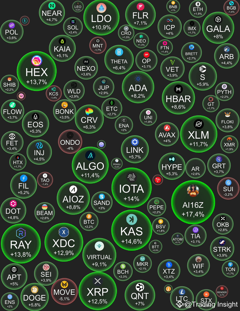 Hi…that green color over there, guys. This seems a bit light | DN_TIS ...