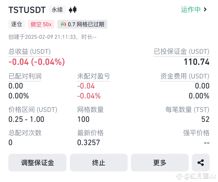 $TST This coin has been listed on the contract I quickly op | 红月莲kk on ...