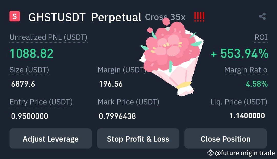 ⚡️#AVAX/USDT 🟢LONG 🔰 Leverage: Cross 50X Entries: | future origin trade on Binance Square