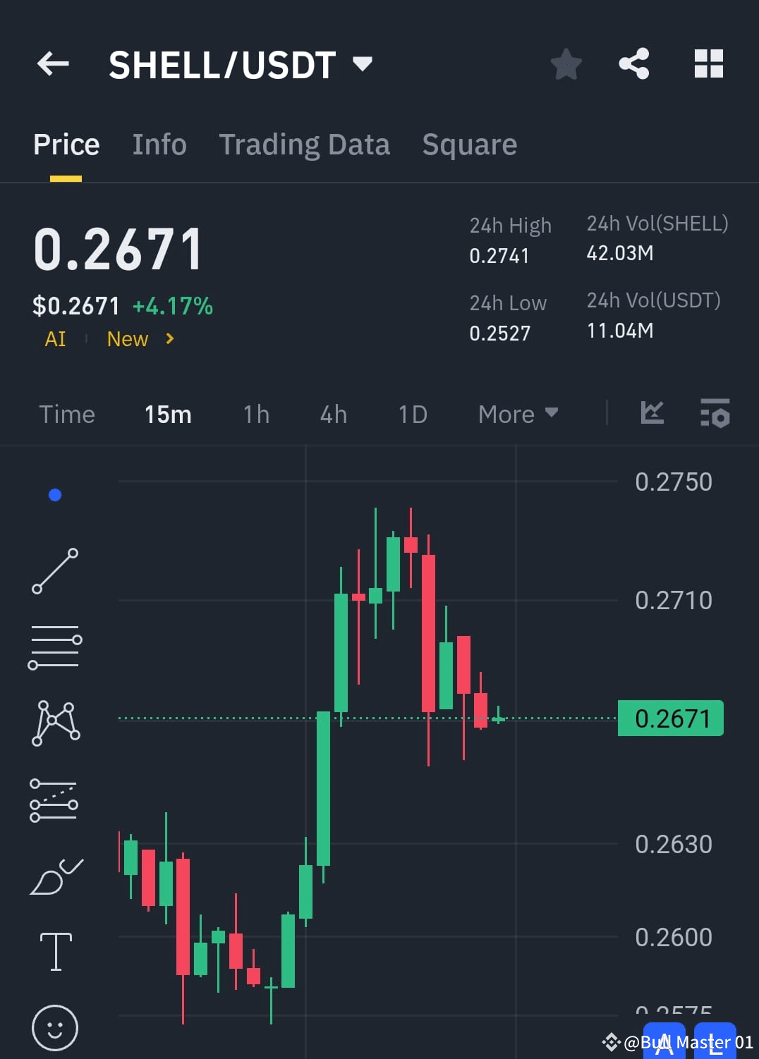 $SHELL /USDT Trade Setup Entry ! Buy above $0.2675 (confirm | Bull Master 01 on Binance Square