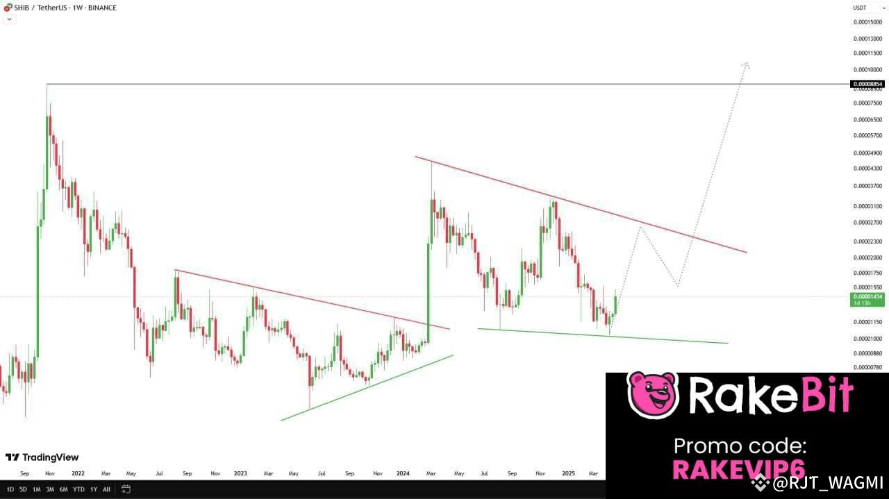 #SHIBUSDT Shiba Inu is now starting a new rise similar to ea | RJT_WAGMI on Binance Square