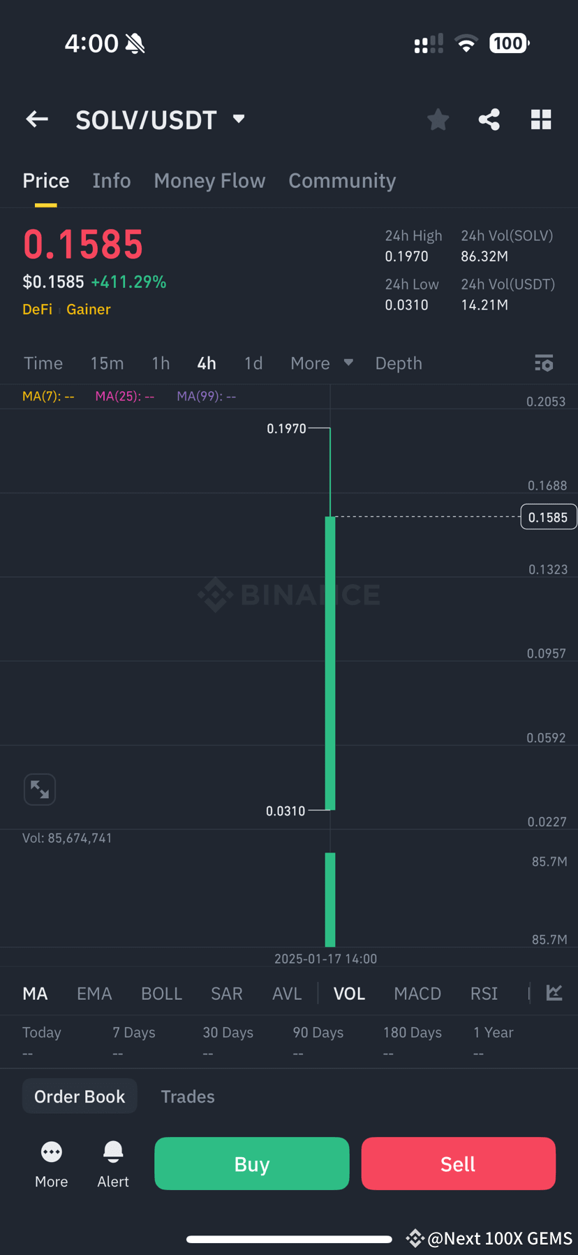 $SOLV IS NOW LIVE 💪 #SOLVLaunchOnBinance | Next 100X GEMS on Binance Square