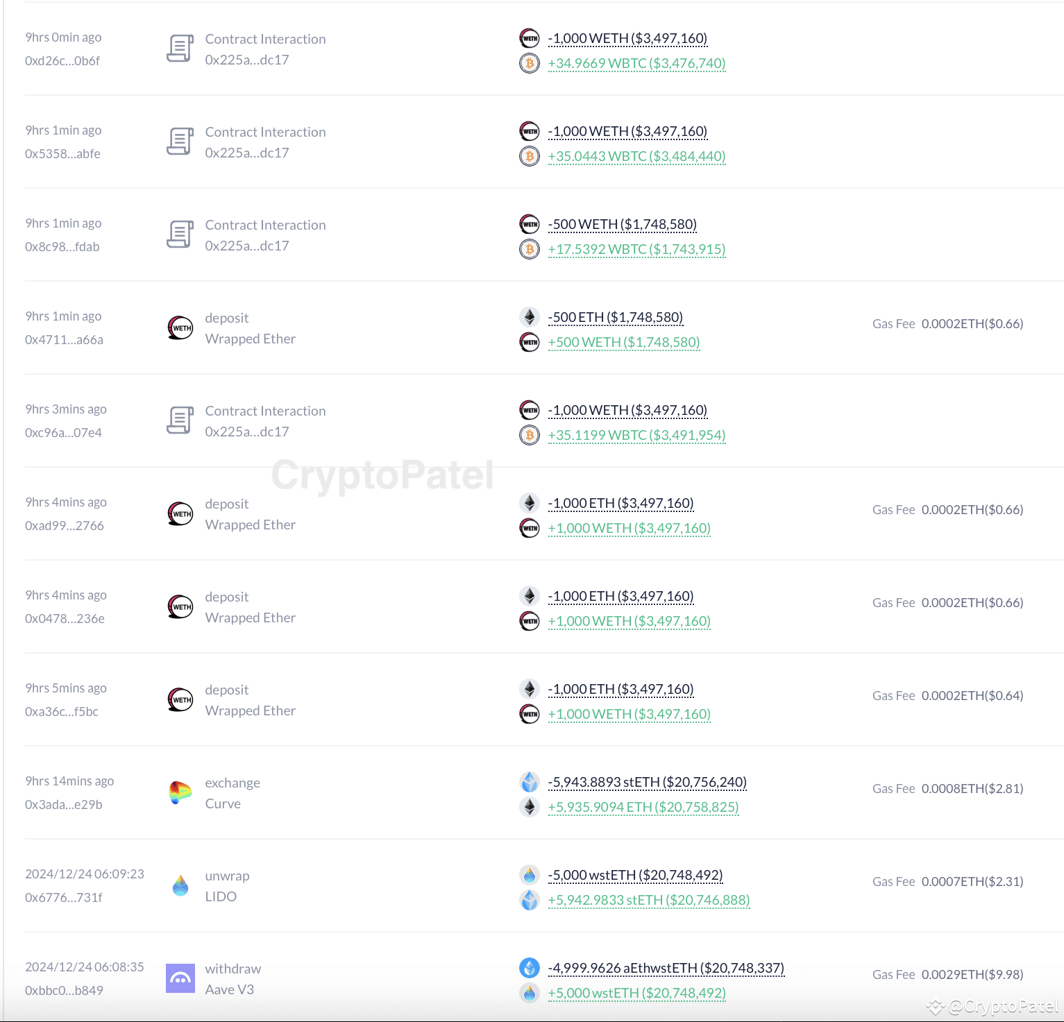 🚨 Major Crypto Move by James Fickel James Fickeljust swapp | CryptoPatel on Binance Square