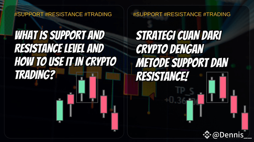 What is Support and Resistance Level and how to use it in Crypto ...