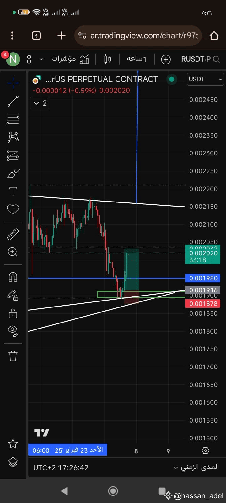 👀👀 Target Achieved $HMSTR | Hassan_adel on Binance Square