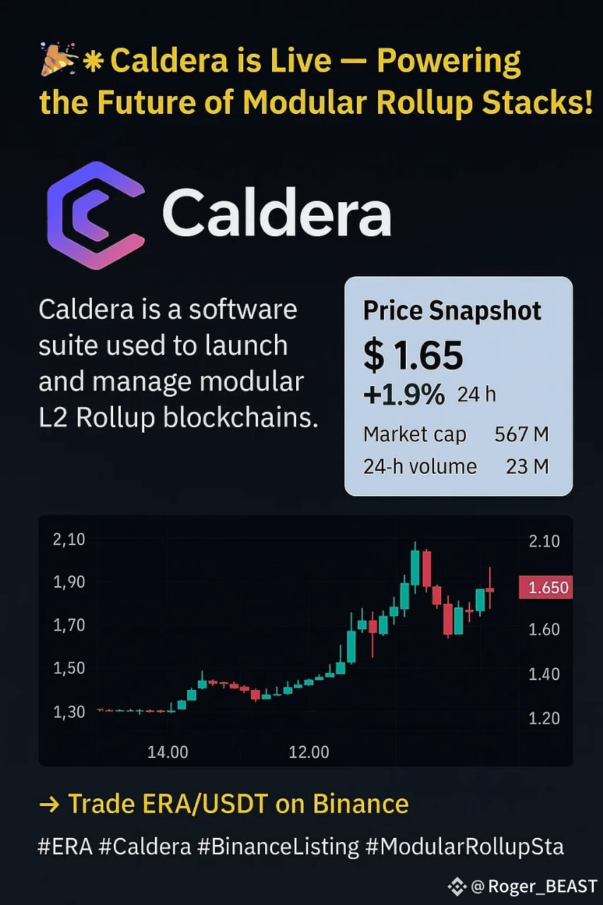 🧧🧧 ⚡ERA (Caldera) — Modular ZK Rollup Revolution is Here! | Roger_BEAST on Binance Square