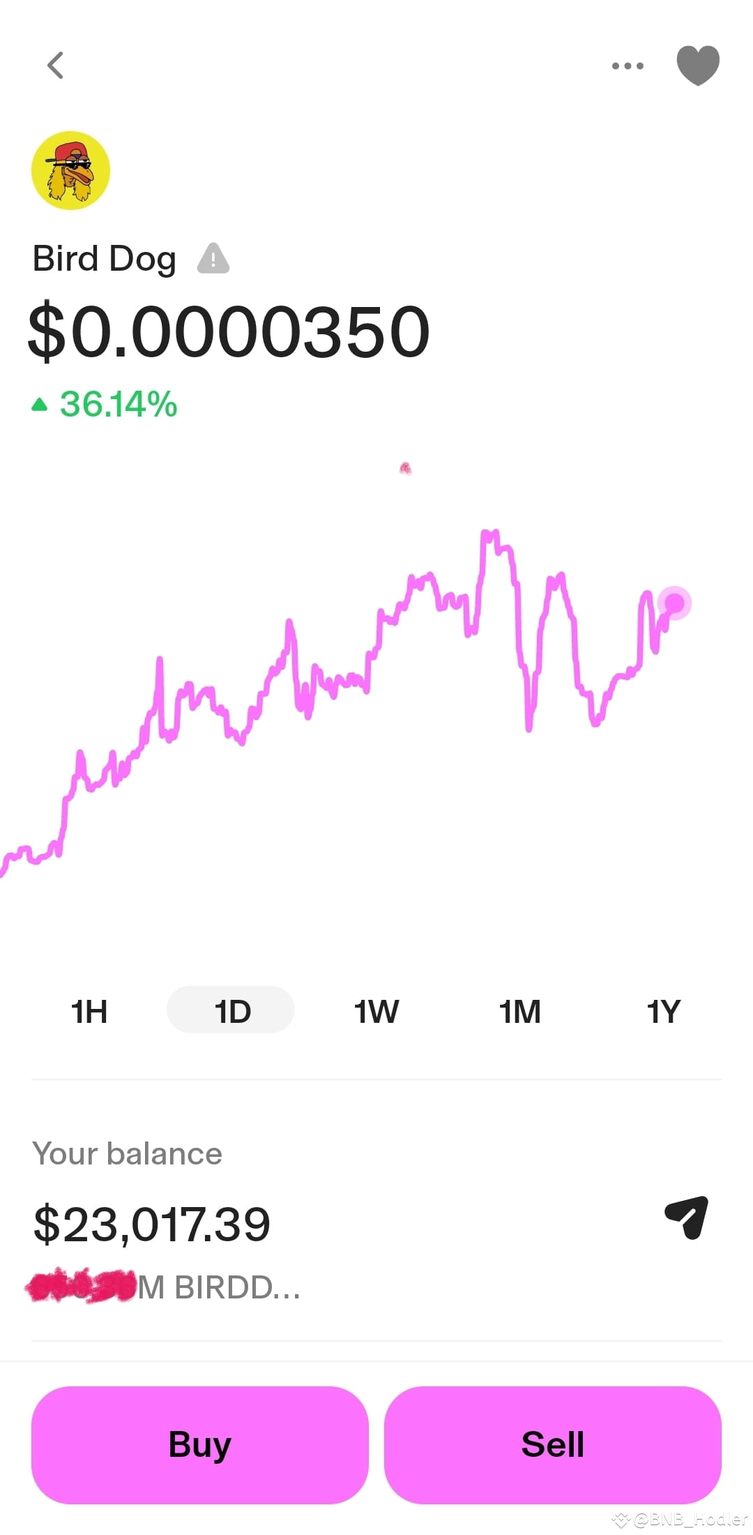 Hope one day the friend of $PEPE will be listed on Binance. | BNB_Hodler on Binance Square