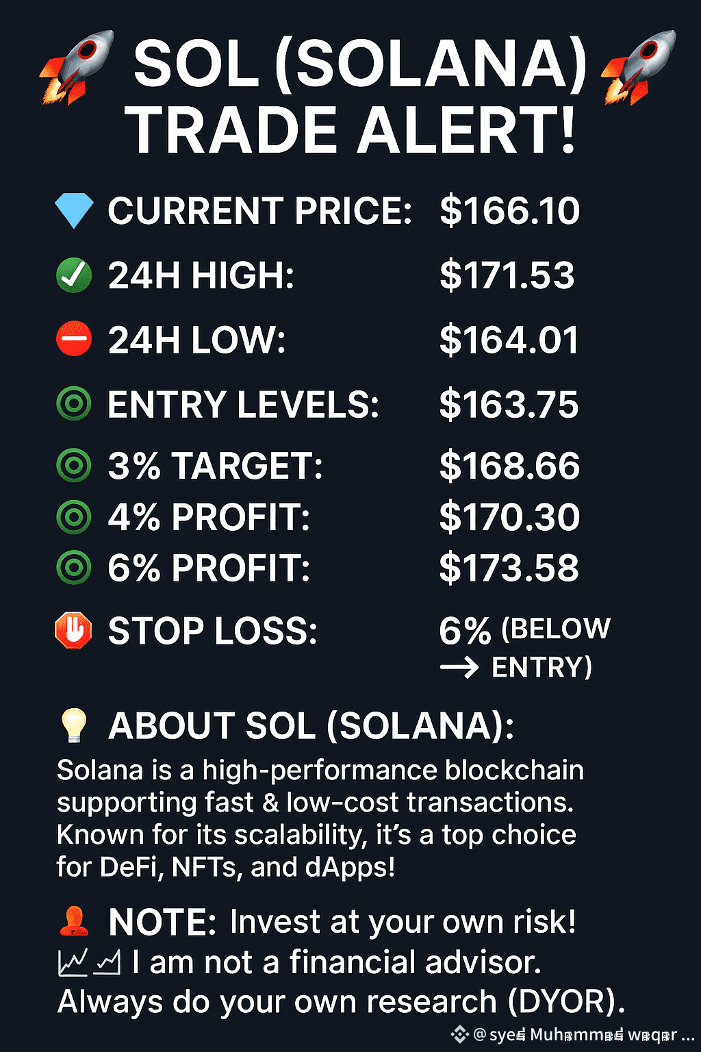 $SOL #MastercardStablecoinCards #CryptoRegulation 🚀 SOL ( | syed Muhammad waqar ahmed on Binance ...