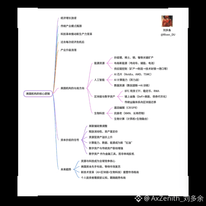 The United States is stockpiling copper, driving up copper | AxZenith ...