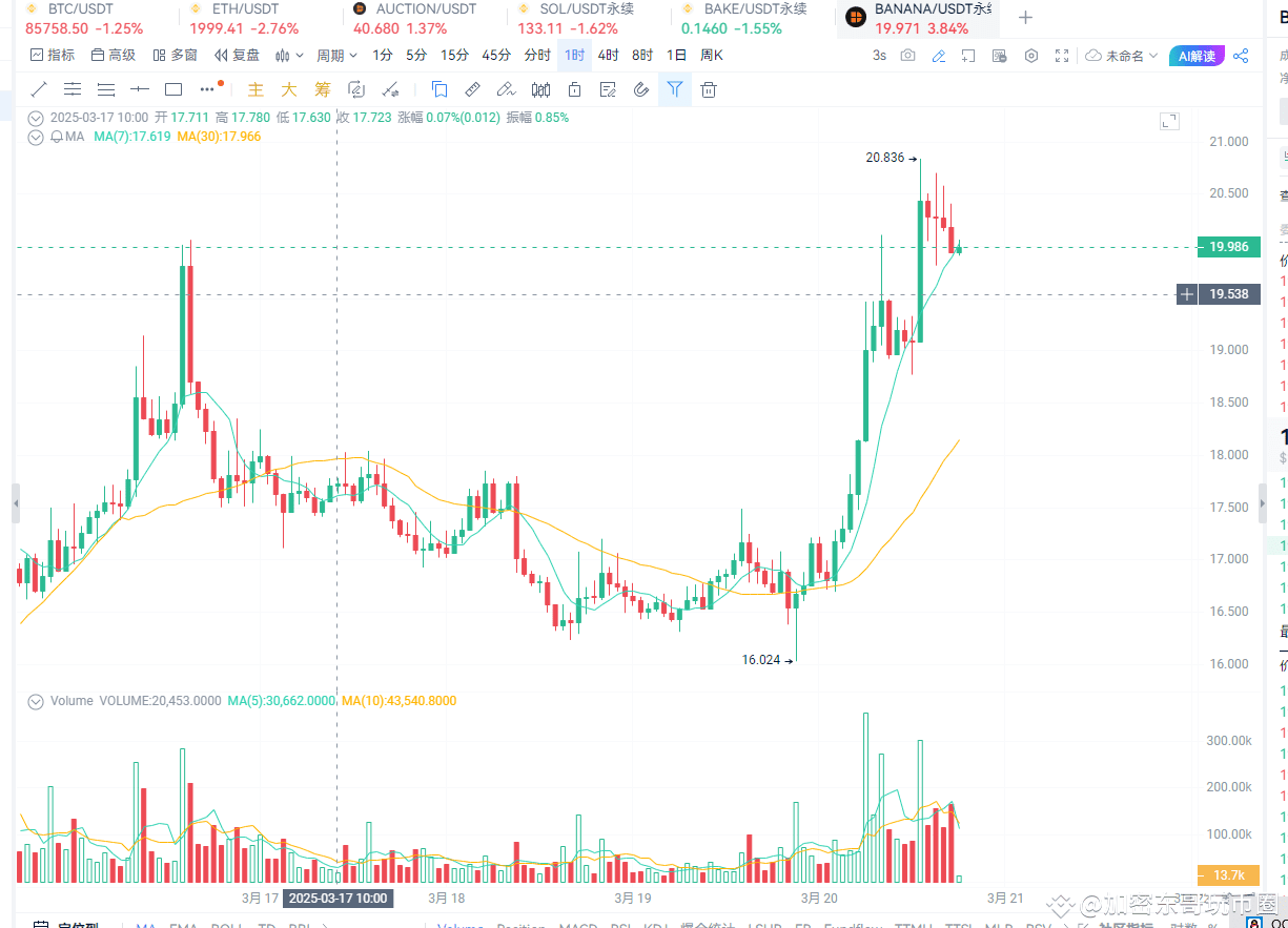 Here comes Dong Ge again to feed the brothers $BANANA Air F | 加密东哥玩币圈 ...