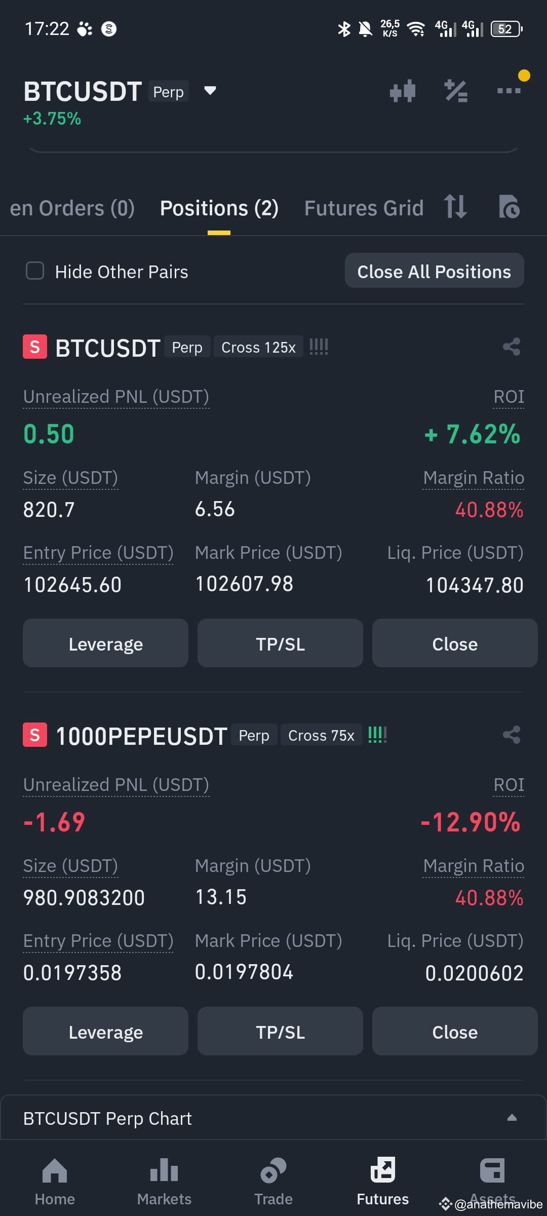 $BTC $PEPE guys help me short or long? | anathemavibe on Binance Square