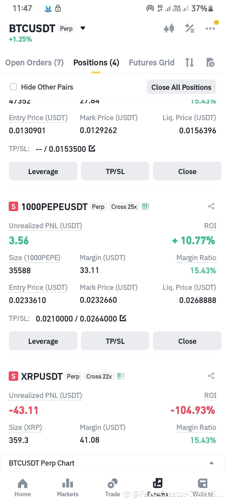 xrp Very bed.$XRP | Feed-Creator-774f1f523 on Binance Square