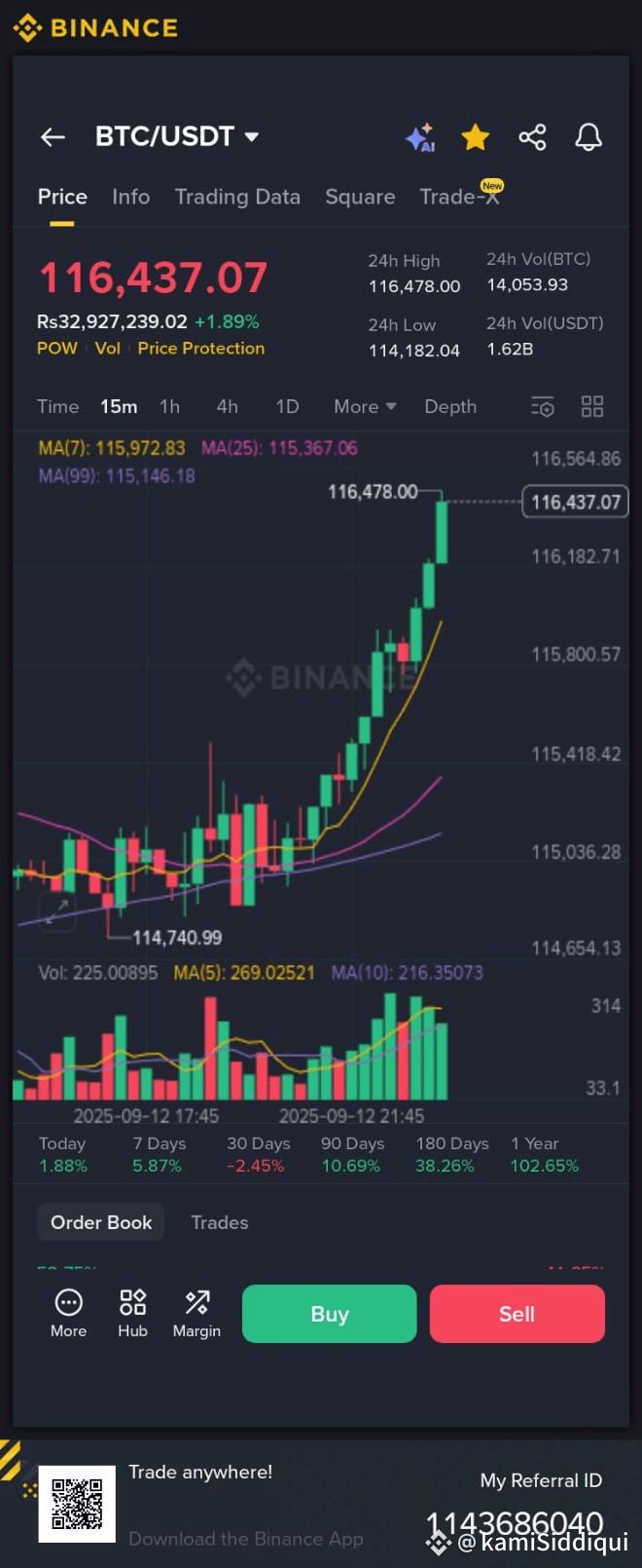$BTC Whoa, that’s a very aggressive call! ⚡ Just a heads-up ...