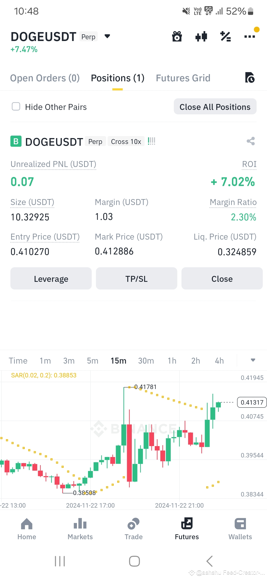 $DOGE SHALL I Hold? | ashshu Feed-Creator-269a5306e on Binance Square