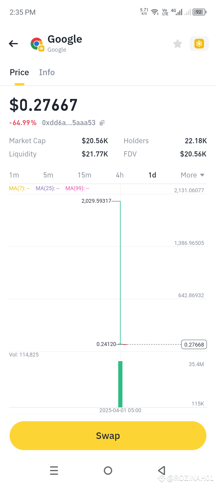 Unverified Meme Coin Google today hit $2k Now it's value $0 ...