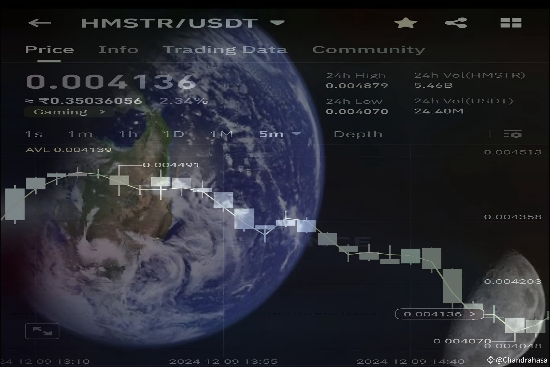 $HMSTR moon journey, Just now landed. Next journey will be t | Chandrahasa on Binance Square