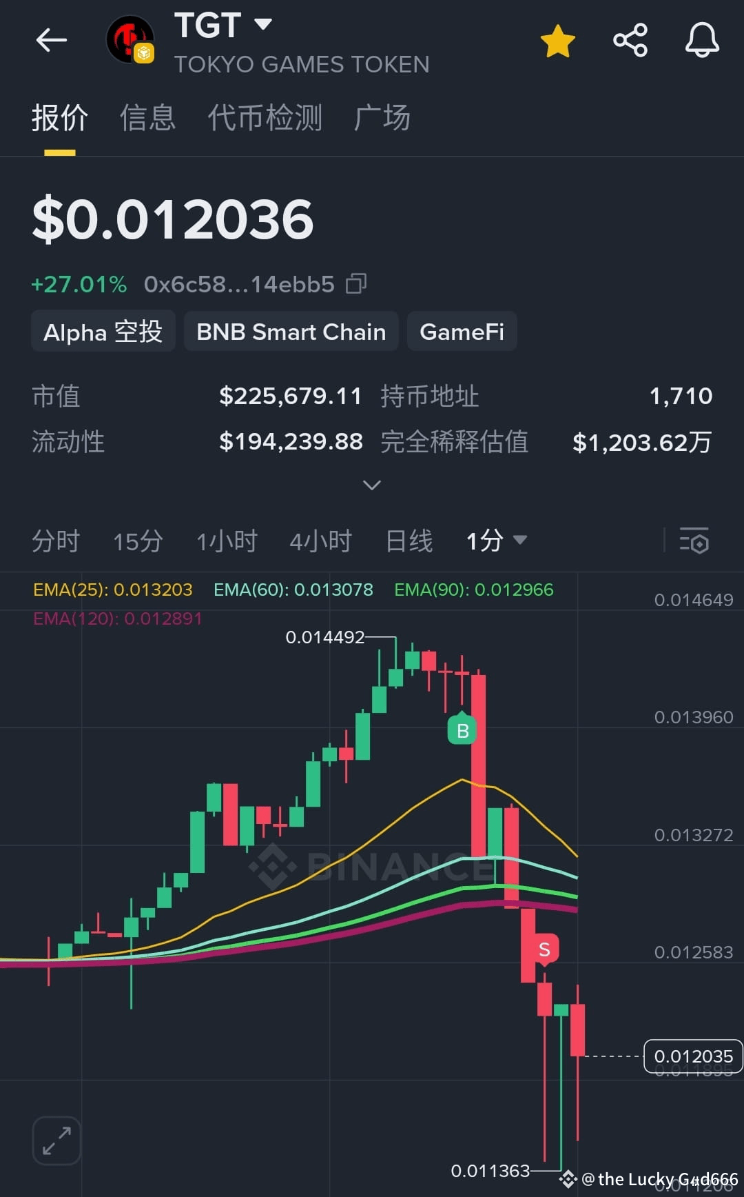$TGT It seems that the cryptocurrency world is truly a pill | the Lucky ...
