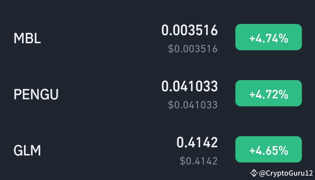 $MBL /USDT Trading Signal - Gradual Uptrend Entry Range: $0 ...