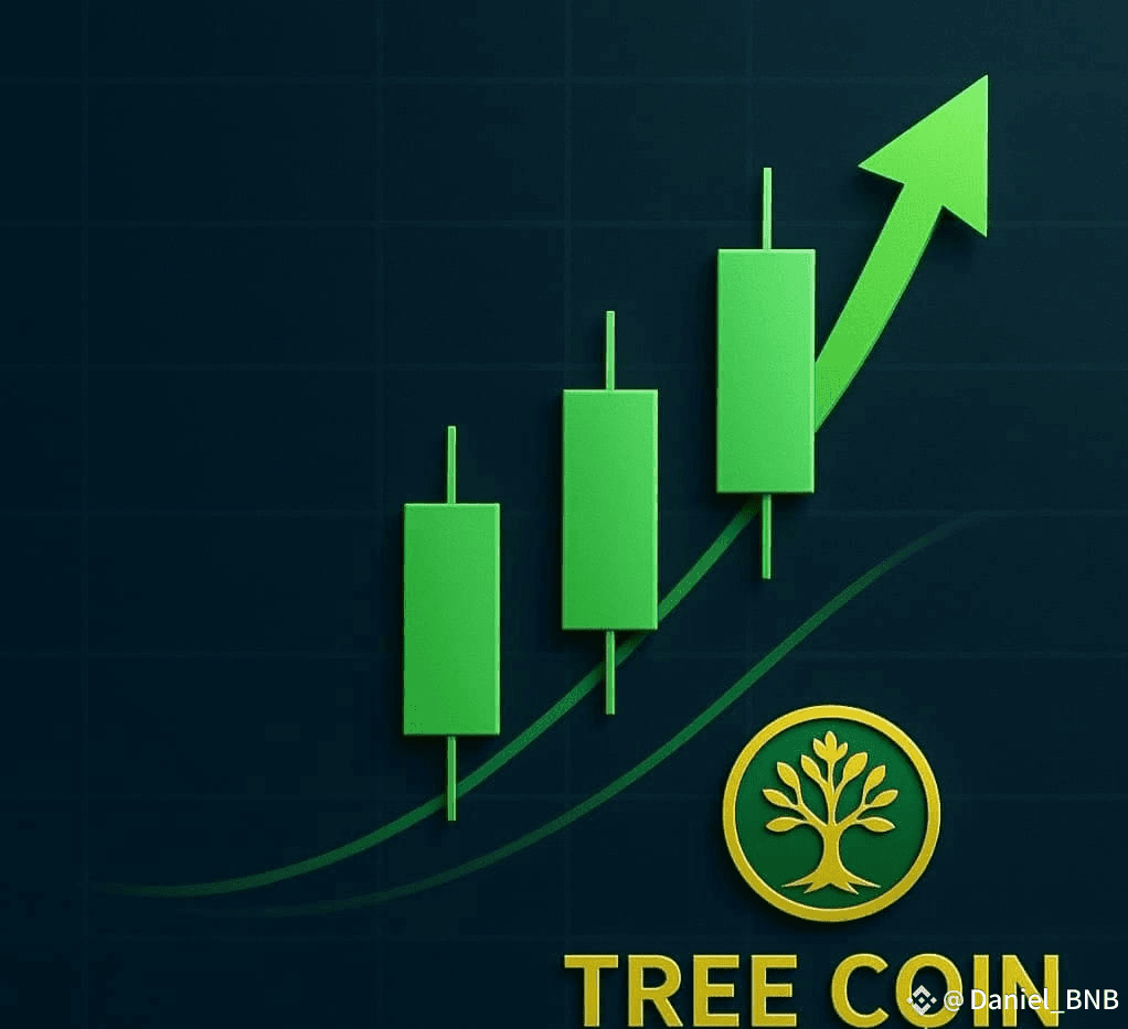 $TREE Treehouse Protocol is bringing fixed income to DeFi | Daniel_BNB on Binance Square