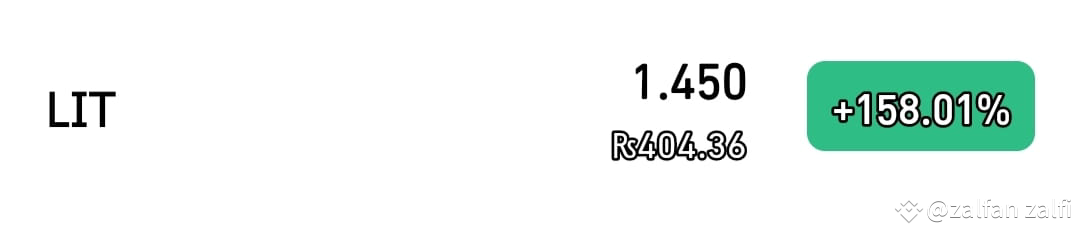 Litentry $LIT price predictions are looking bullish, with | zalfan ...