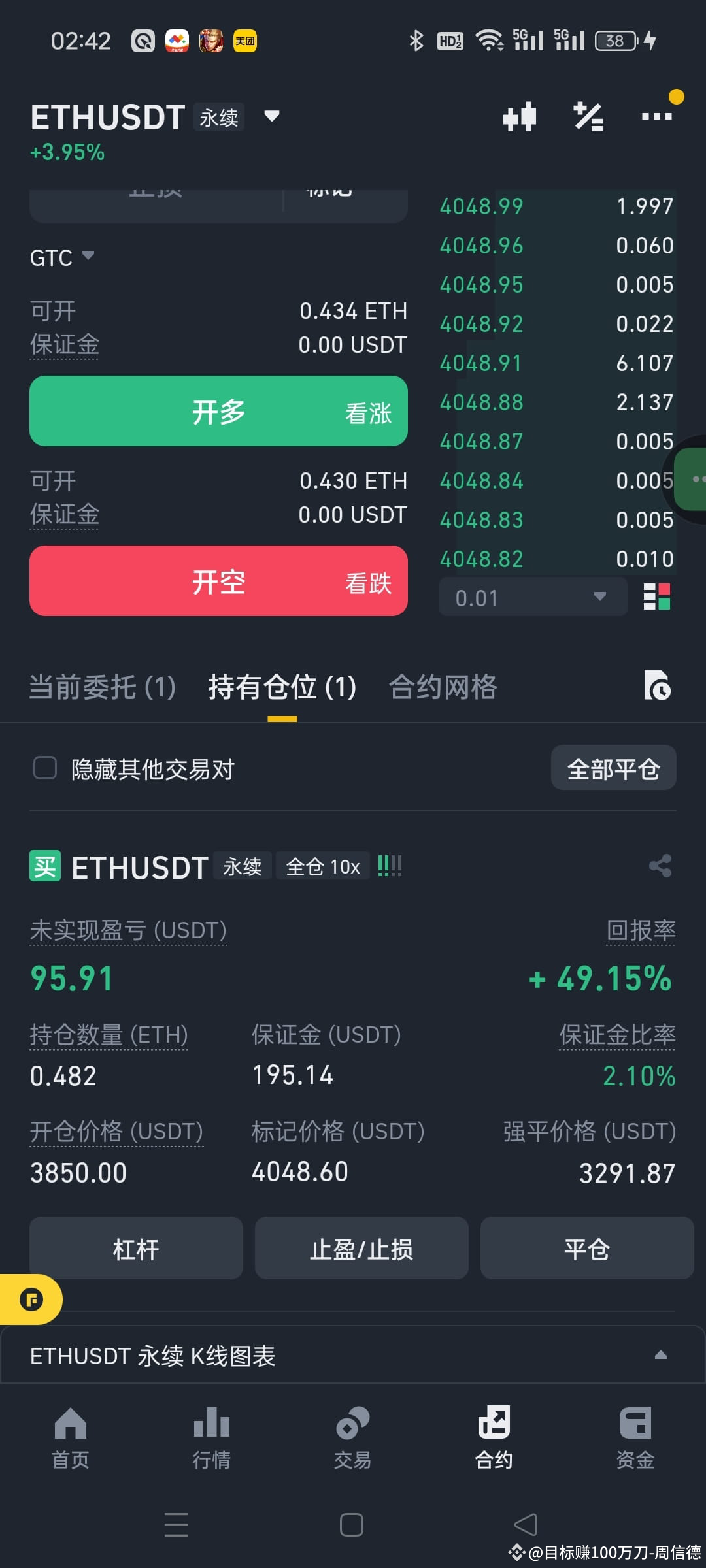 Hold your ETH well, even if it drops to 3000, it's fine to m | 一千博一百万 ...