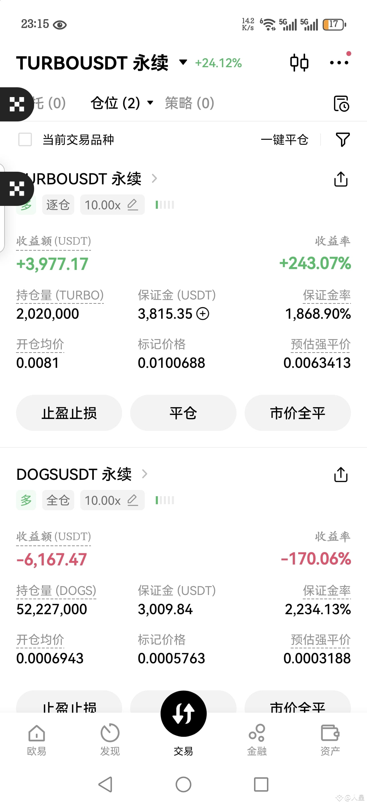 #turbo #Dogs $TURBO $DOGS I regret buying dogs. Turbo never | 人皇 on ...