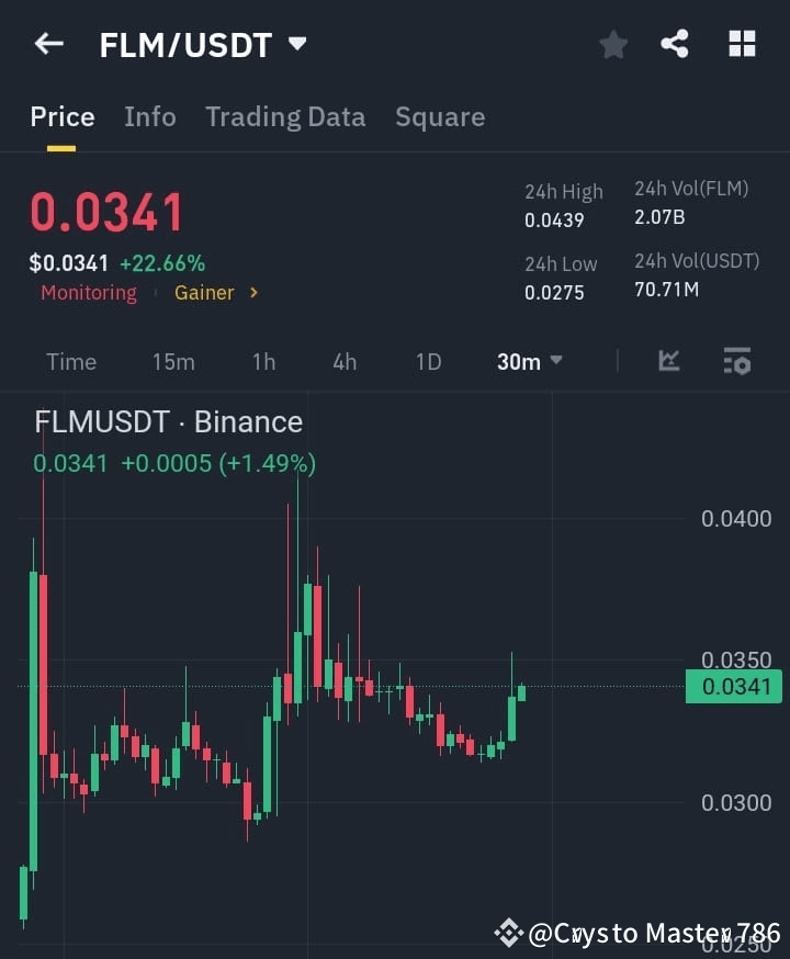 $FLM /USDT – Volatility Spike Incoming! 🚨📈 $FLM is up +22 | Crypto Master 786 on Binance Square