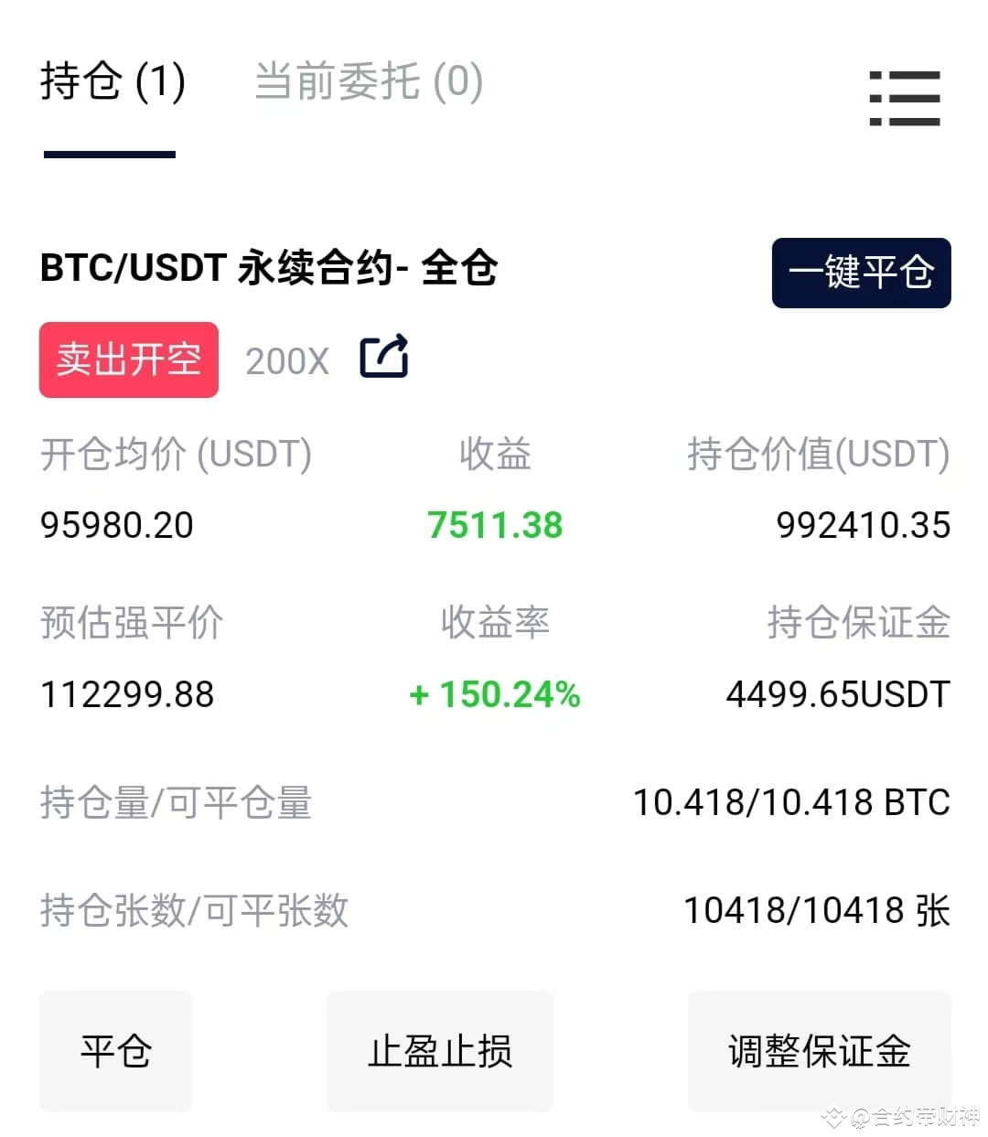 God-level prediction has appeared again, the early market co | 深藏行者5568 ...