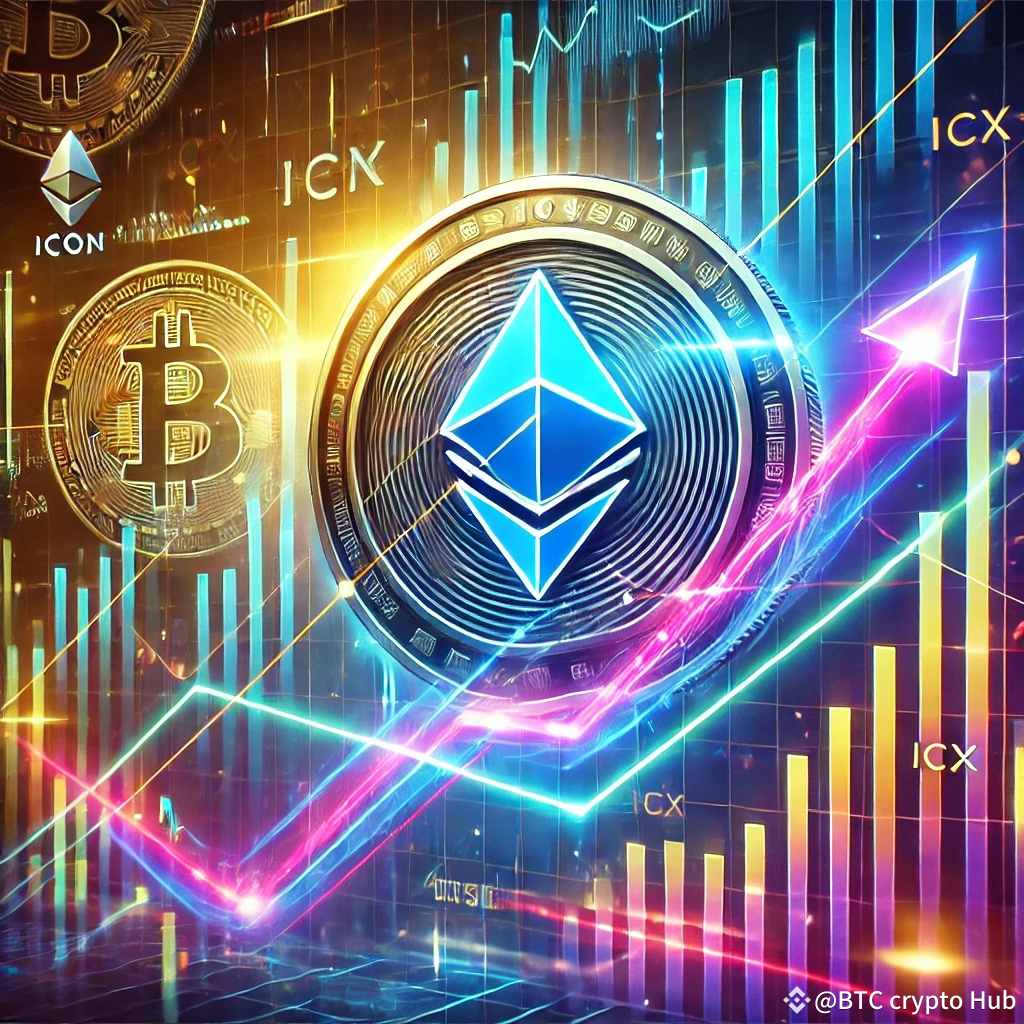 $ICX ICX Coin Market News (📈💥🔥) 📊 Current Status: | BTC crypto Hub on ...