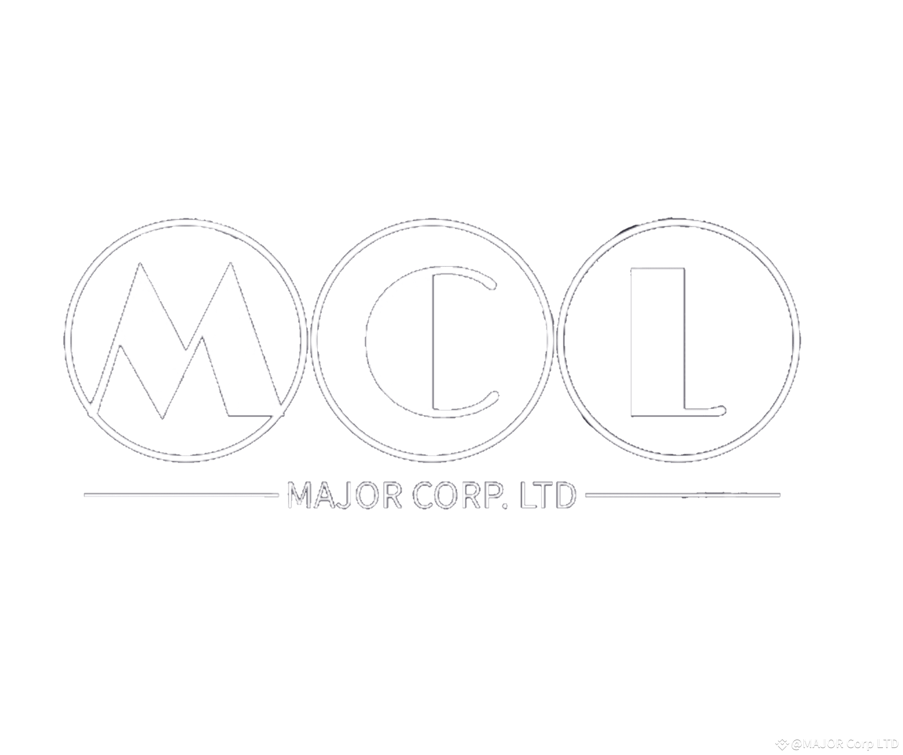 We know it's a great opportunity for long entry but most of | MAJOR ...