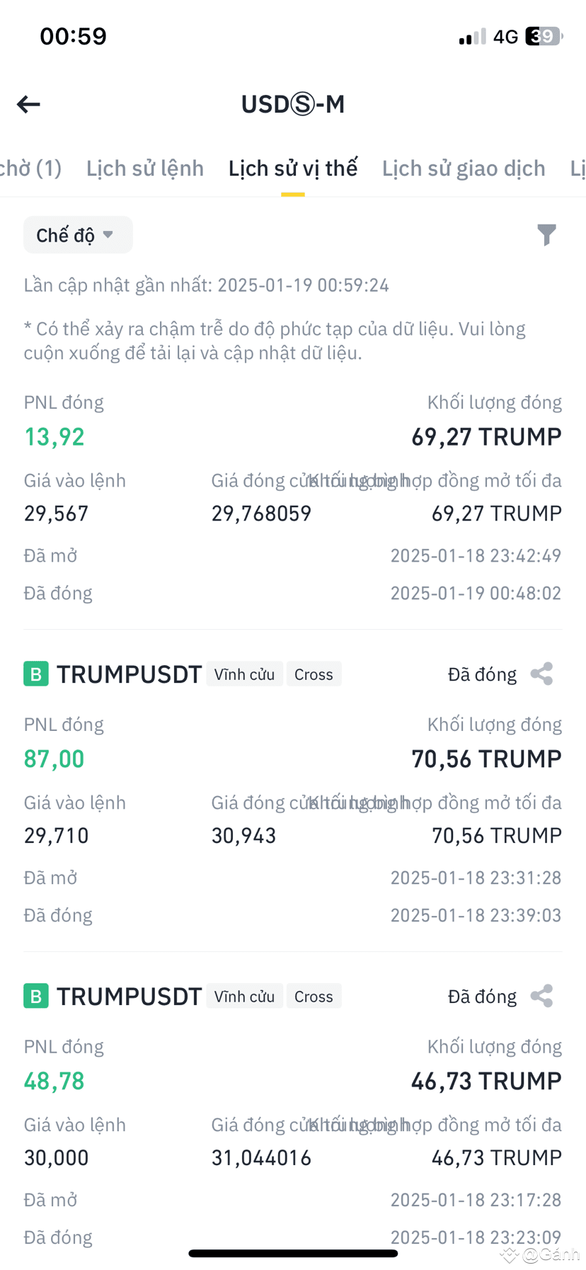 $TRUMP brothers stay strong and good. I fell earlier. | Gánh on Binance ...