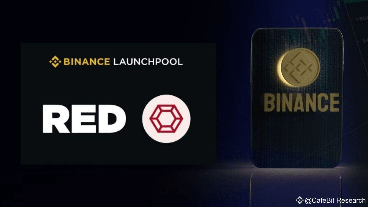 Binance lists RedStone (RED) on Binance Launchpool and Pre Market | CafeBit Research on Binance ...