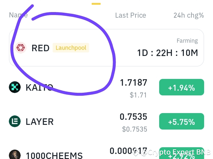 🚀 New Binance Launchpool Alert! 🚀 🔥 RED Token is Live on | Crypto Expert BNB on Binance Square