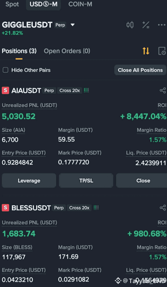 Crazy Profit Incoming🚀📈$AIA $BLESS | Tayyab_BNB on Binance Square
