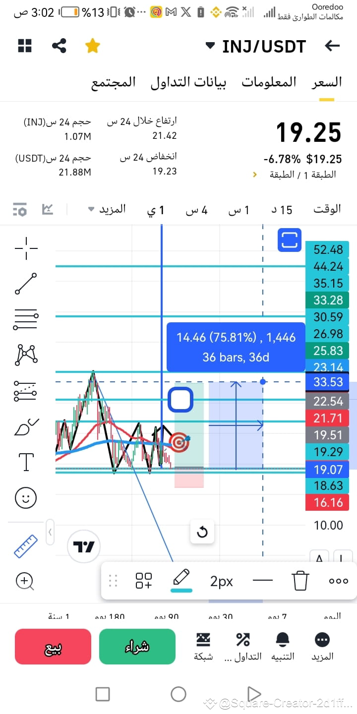 Inj The deal was already placed, it is still good. The first | Tr_Easy ...