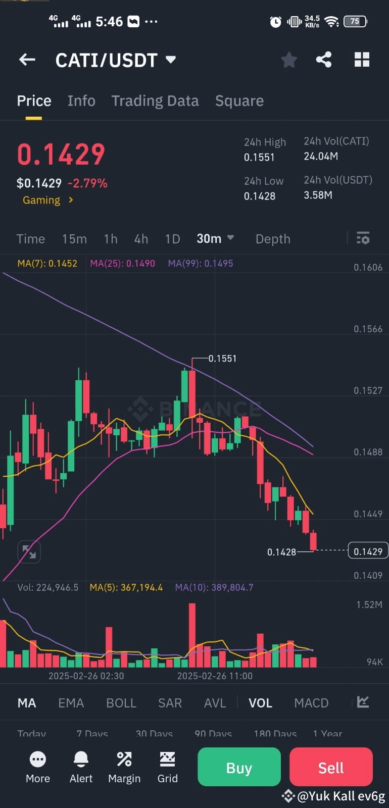$CATI 🚀 🔥 CATI Token: The Hidden Gem Ready to EXPLODE! 🔥 | Yuk Kall ...