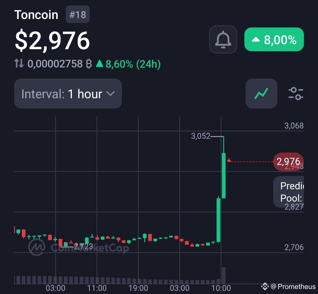 TON and the UAE have formed a partnership — implementing a 1 ...