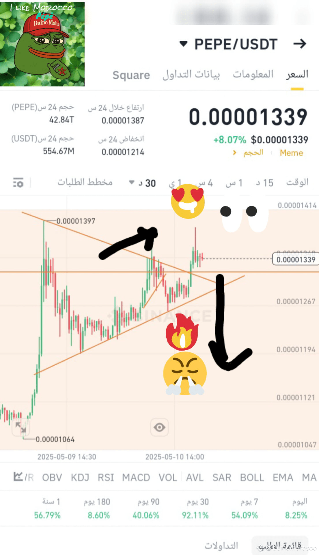 $PEPE #Binance #bitcoin #pepe $BTC $PEPE Something st | Moha buino on Binance Square