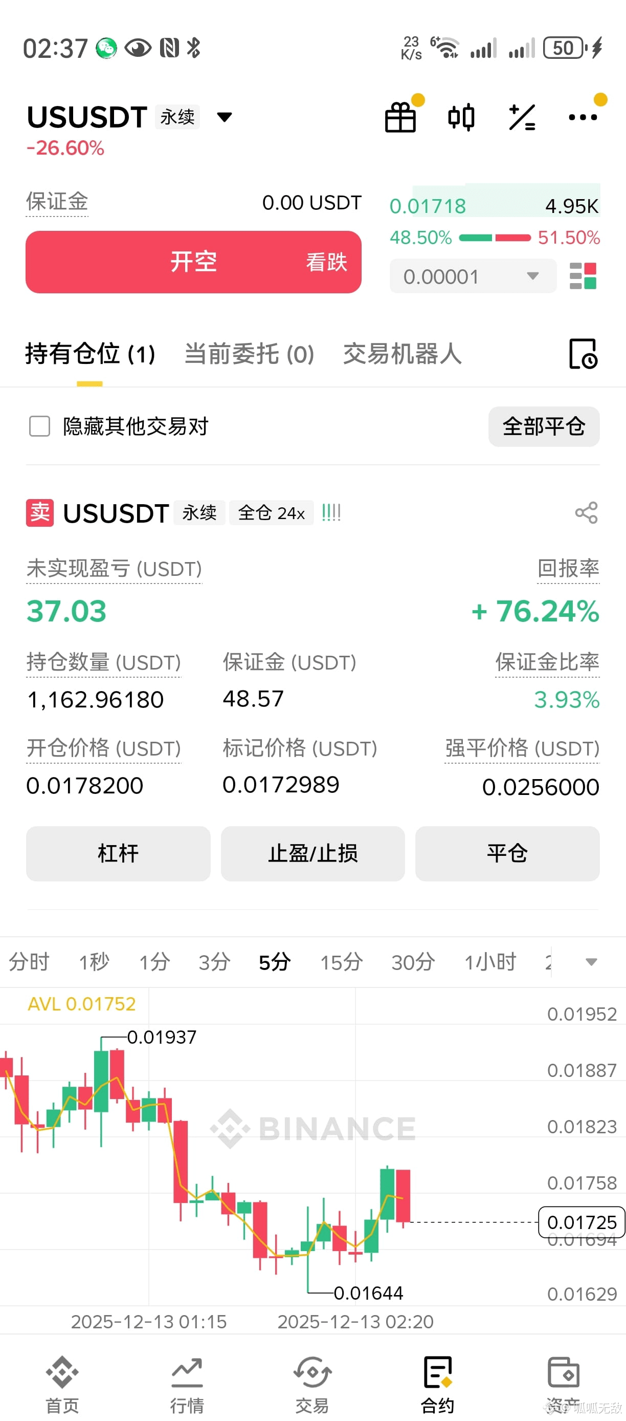 This worthless coin is exactly what he | 呱呱无敌 on Binance Square