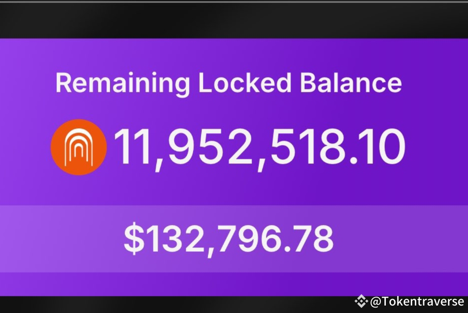 The creator of $ARENA has earned 350 $AVAX in fees on Arena ...